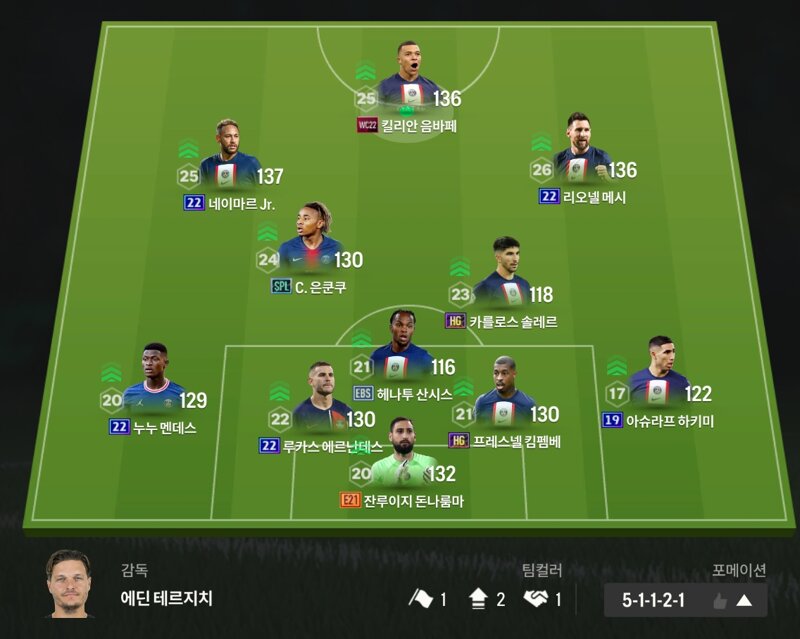Fc 온라인 인벤 라파엘다실바님 미페 인증하겠습니다 파리생제르맹 Fc 온라인 인벤 미니 페이스온 게시판
