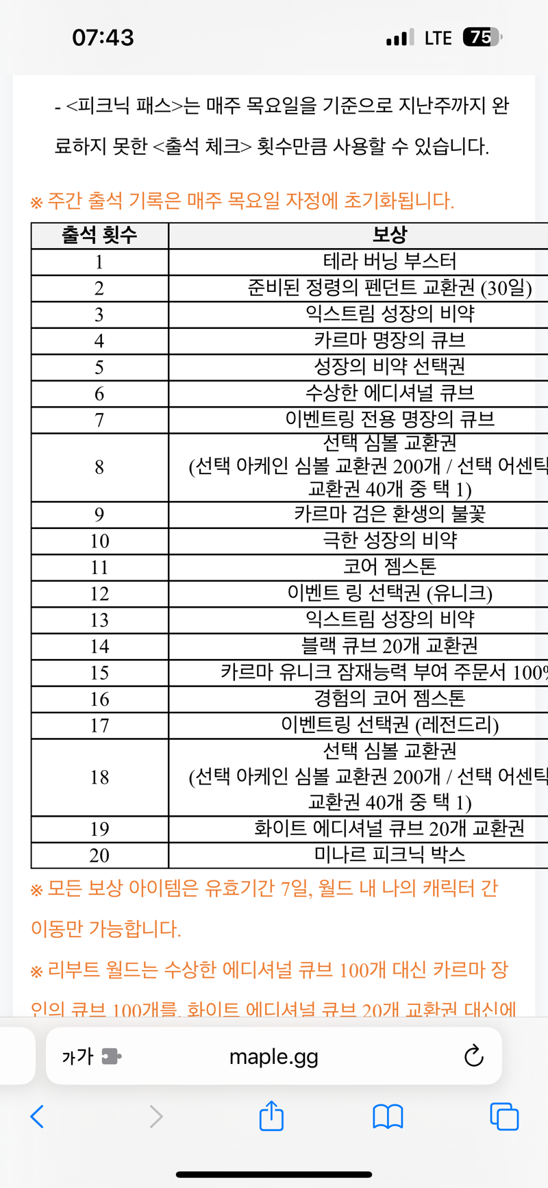 메이플스토리 인벤 아이폰유저 메이플 패치내역 볼때 표같은거 짤려서 보이는경우 메이플스토리 인벤 팁과노하우 게시판