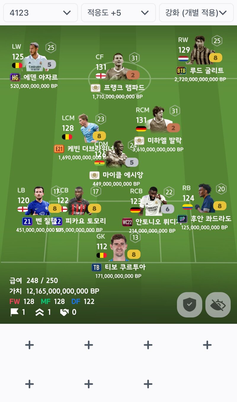 Fc 온라인 인벤 첼시 팀 조언 부탁드립니다 Fc 온라인 인벤 자유게시판