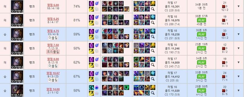 리그오브레전드 인벤 승률 50 보정 큐 매칭시스템 진짜 역하다 Lol 미드 게시판