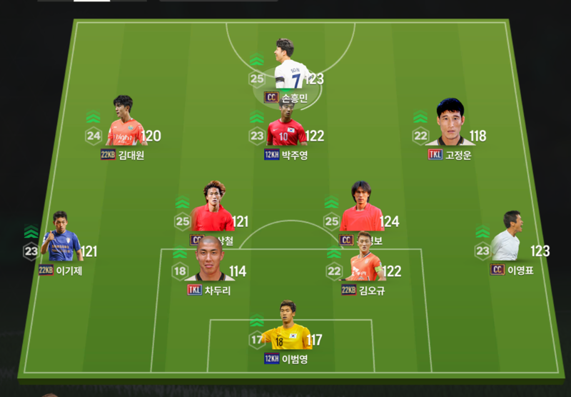 Fc 온라인 인벤 선생님들 질문 있습니다 Fc 온라인 인벤 자유게시판