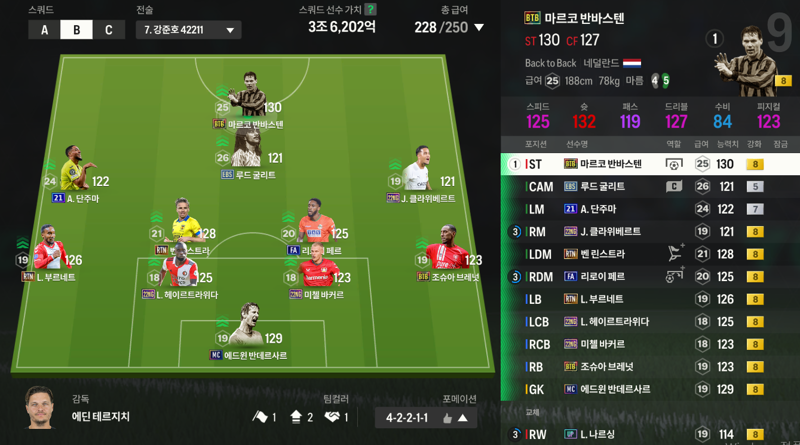 Fc 온라인 인벤 네덜란드 썩금팀 Fc 온라인 인벤 자유게시판