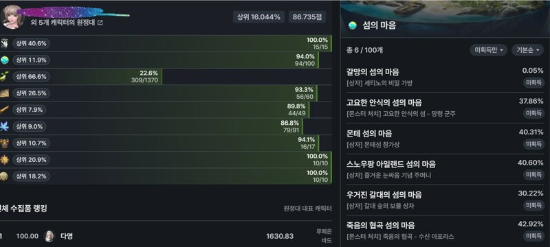 로스트아크 인벤 슈모익 때 시작한 계정 내실너무 어려워요 로스트아크 인벤 자유 게시판