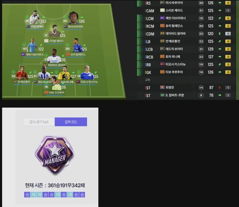 Fc 온라인 인벤 900판째 챌2길래 7개월만에 레알 버리고 바로 챔스 Fc 온라인 인벤 감독모드 게시판