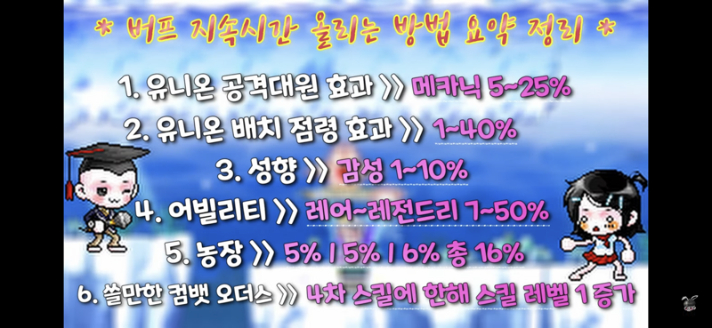 메이플스토리 인벤 인피 무한 유지 조건 질문글 메이플스토리 인벤 마법사 직업게시판