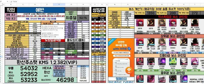 메이플스토리 인벤 무릉 적당히친걸까 메이플스토리 인벤 자유게시판