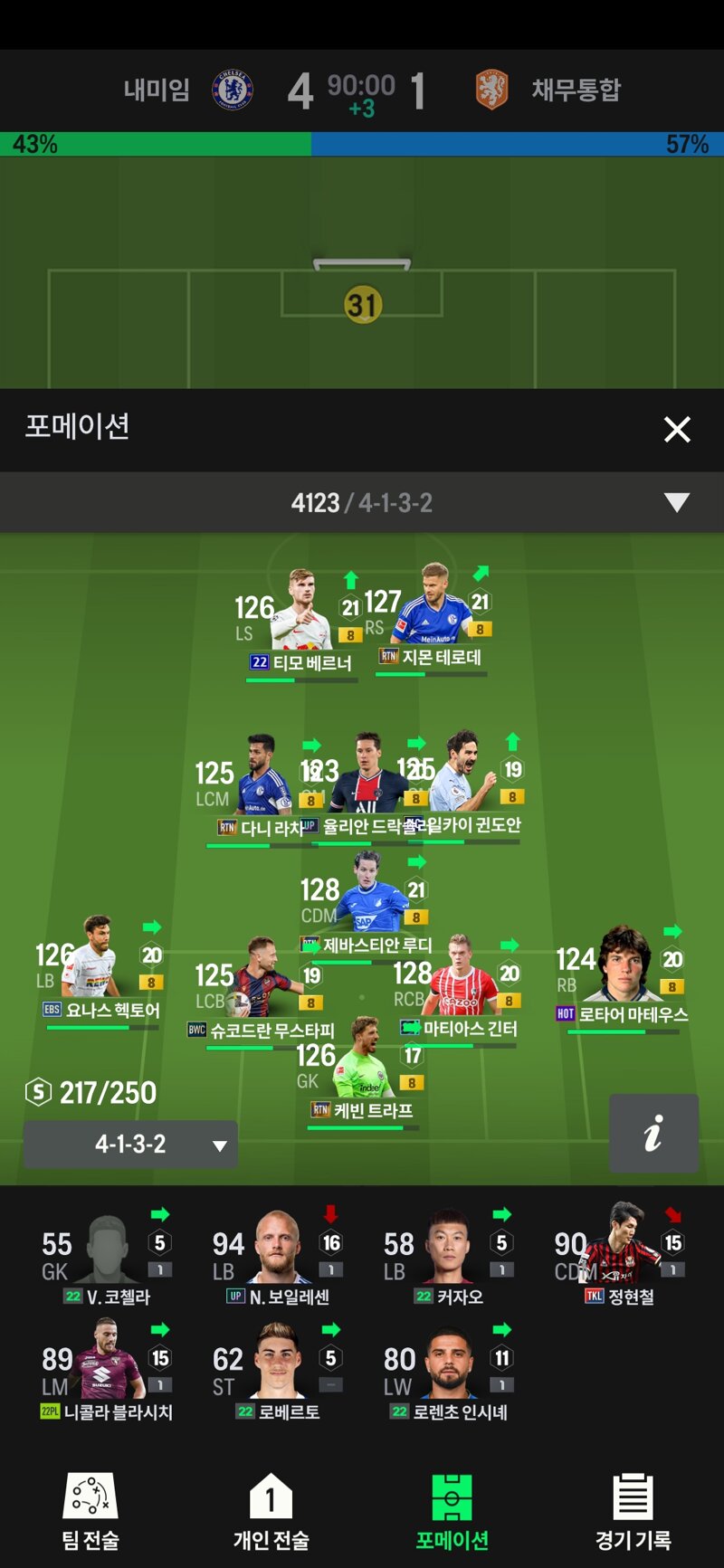 Fc 온라인 인벤 감모 뉴비인데 스쿼드 전술추천 부탁드립니다 Fc 온라인 인벤 감독모드 게시판