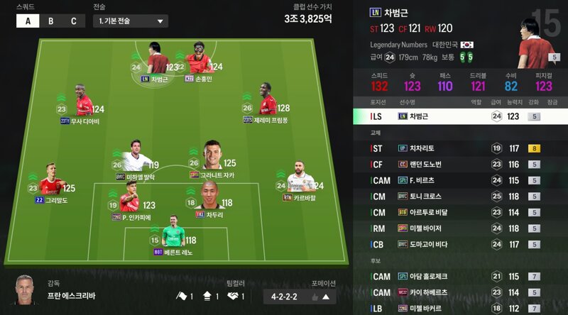 Fc 온라인 인벤 레버쿠젠 스쿼드 보강질문 Fc 온라인 인벤 팀전술 평가 상담 게시판