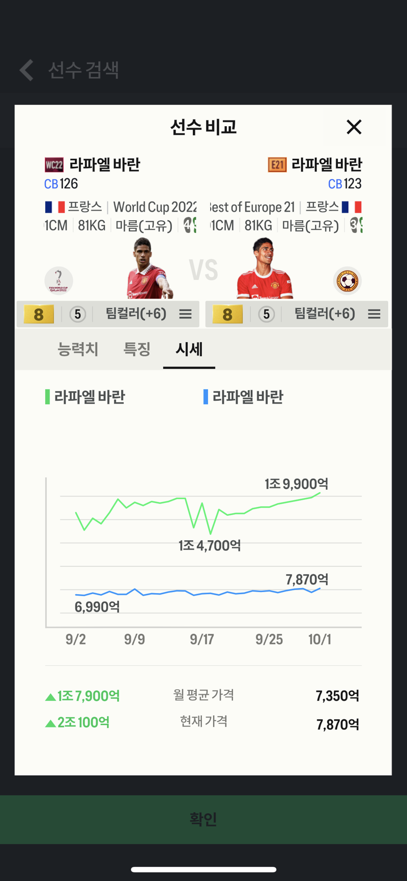 Fc 온라인 인벤 레알에서 Wc22 카타르 바란 금카 Fc 온라인 인벤 자유게시판