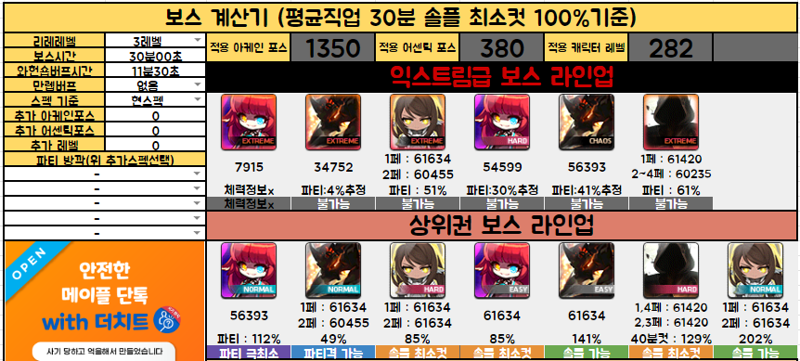메이플스토리 인벤 와 세렌 진짜 존나어렵다 메이플스토리 인벤 에오스핼리오스 게시판
