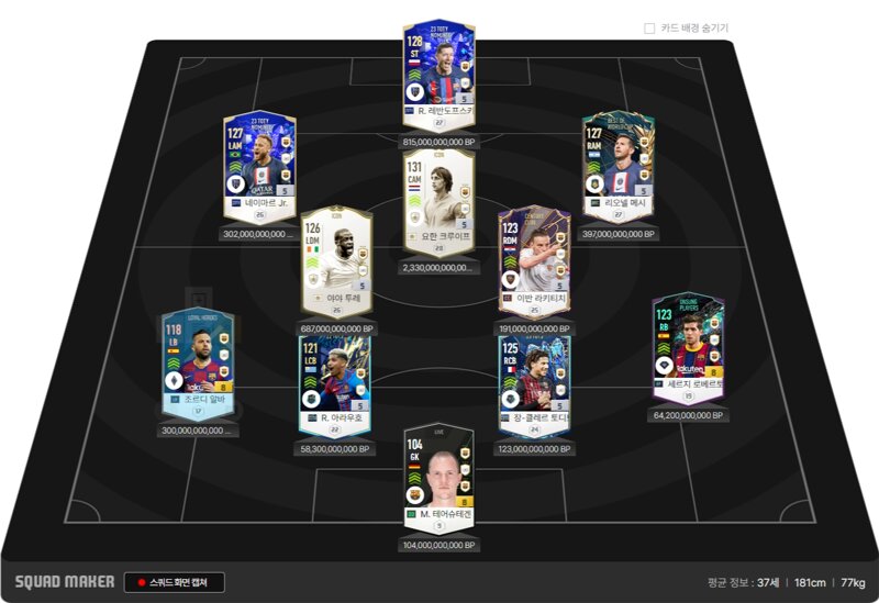 Fc 온라인 인벤 5조 맨유vs바르셀로나 Fc 온라인 인벤 팀전술 평가 상담 게시판