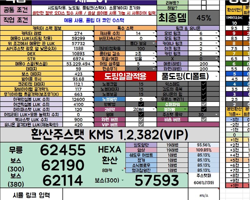 메이플스토리 인벤 한계와 진로 메이플스토리 인벤 도적 직업게시판