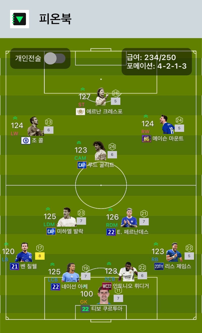 Fc 온라인 인벤 님들 크포 교불대비 스쿼드 평가좀여 Fc 온라인 인벤 자유게시판