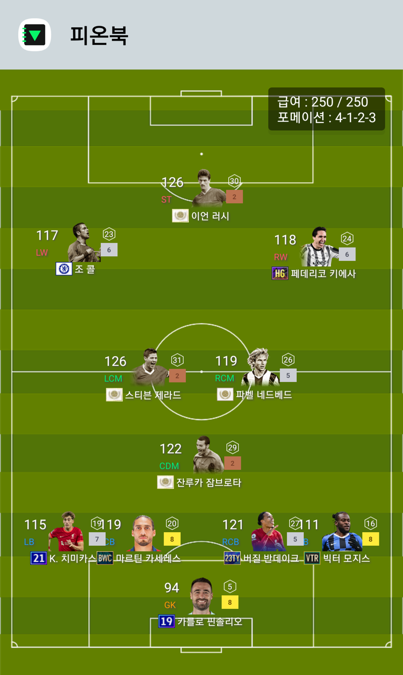 Fc 온라인 인벤 둘중에 어떤 스쿼드가 더 좋을까요 Fc 온라인 인벤 자유게시판