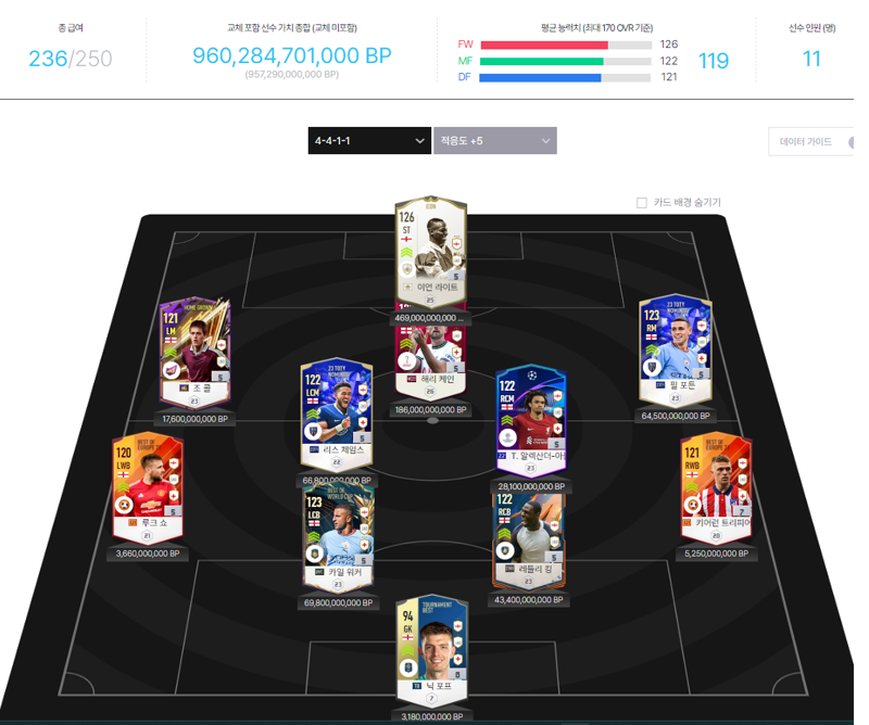 Fc 온라인 인벤 저자본 모먼트 충동 어떡하지 Fc 온라인 인벤 자유게시판
