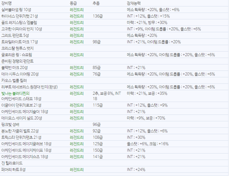 메이플스토리 인벤 저도 샤타포스 방향성 질문드립니다 메이플스토리 인벤 리부트 게시판
