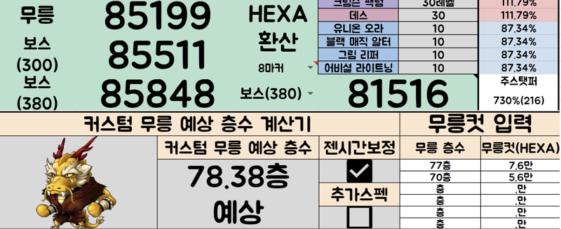 메이플스토리 인벤 스팩 지표 빨리 내놔 메이플스토리 인벤 자유게시판