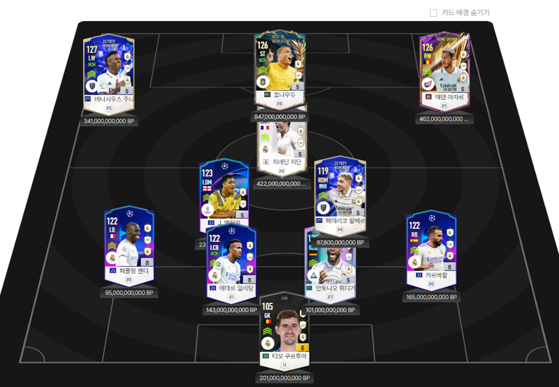 Fc 온라인 인벤 3조 레알 선수업글추천좀 부탁드립니다 5천억bp정도 업글가능 Fc 온라인 인벤 팀전술 평가 상담 게시판