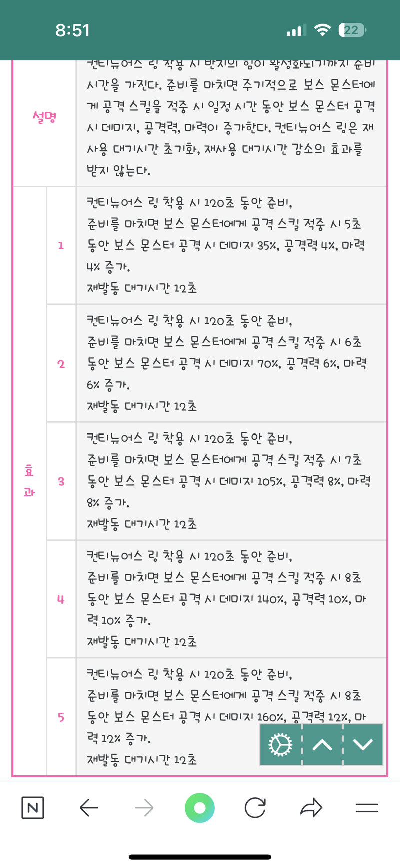 메이플스토리 인벤 컨티뉴어스 링 질문 메이플스토리 인벤 자유게시판