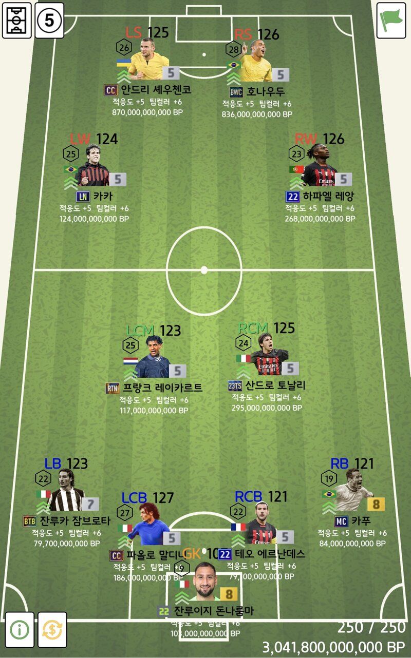 Fc 온라인 인벤 Ac밀란 스쿼드 골라주세요ㅠㅠ Fc 온라인 인벤 자유게시판