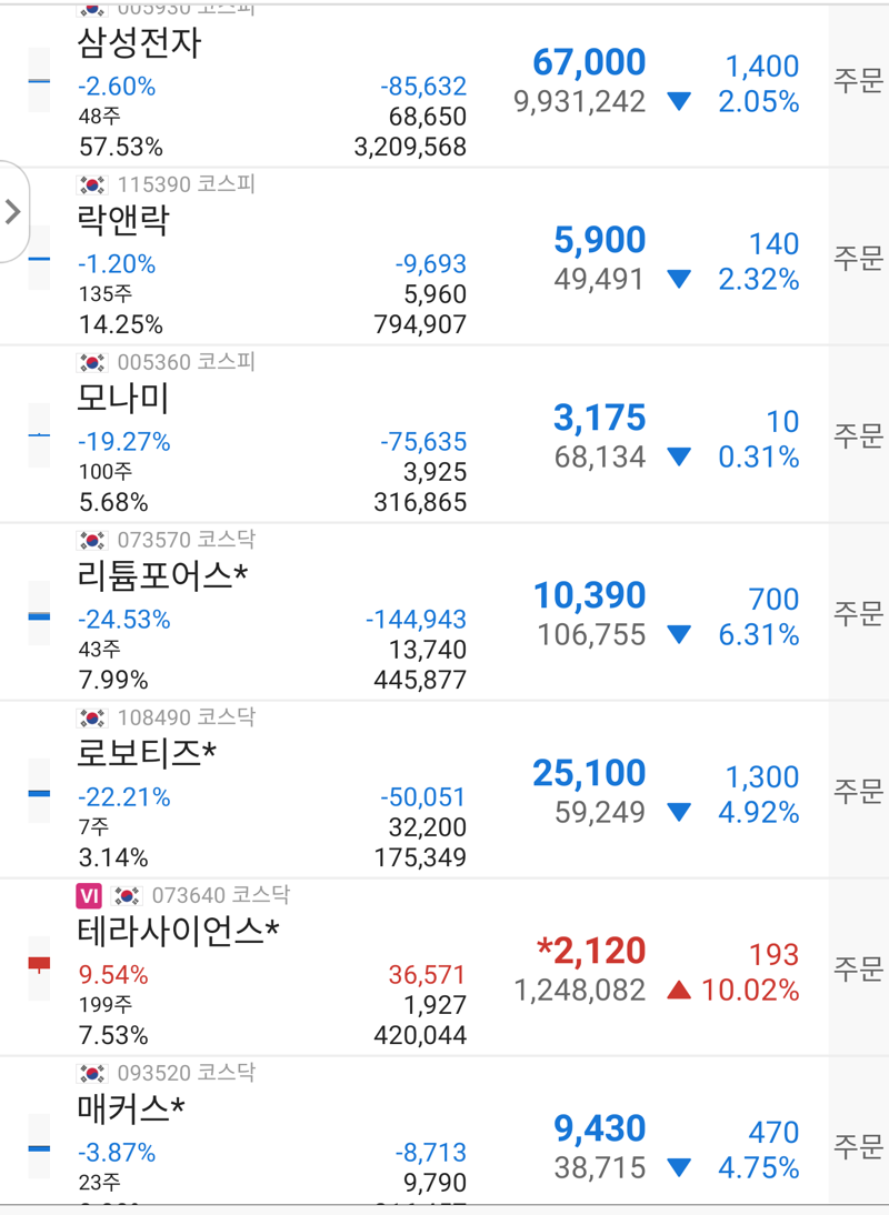 메이플스토리 인벤 파란색에서 피어난 메이플스토리 인벤 자유게시판