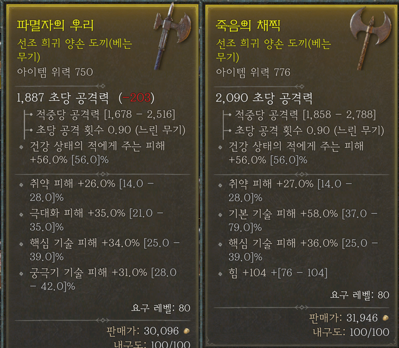 디아블로4 인벤 보조 양도끼 쓰실분 디아블로4 인벤 야만용사 게시판