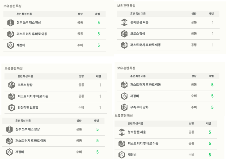 Fc 온라인 인벤 풀백 훈코 두개만 골라주세요 Fc 온라인 인벤 자유게시판