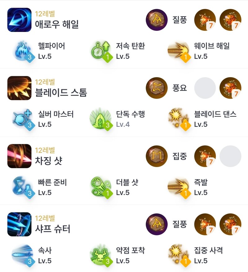 로스트아크 인벤 도와주세요 로스트아크 인벤 호크아이 게시판