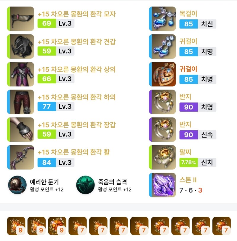 로스트아크 인벤 도와주세요 로스트아크 인벤 호크아이 게시판