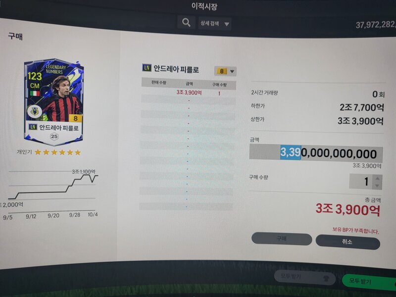 Fc 온라인 인벤 른 피를로 진짜 별루지않나 Fc 온라인 인벤 자유게시판