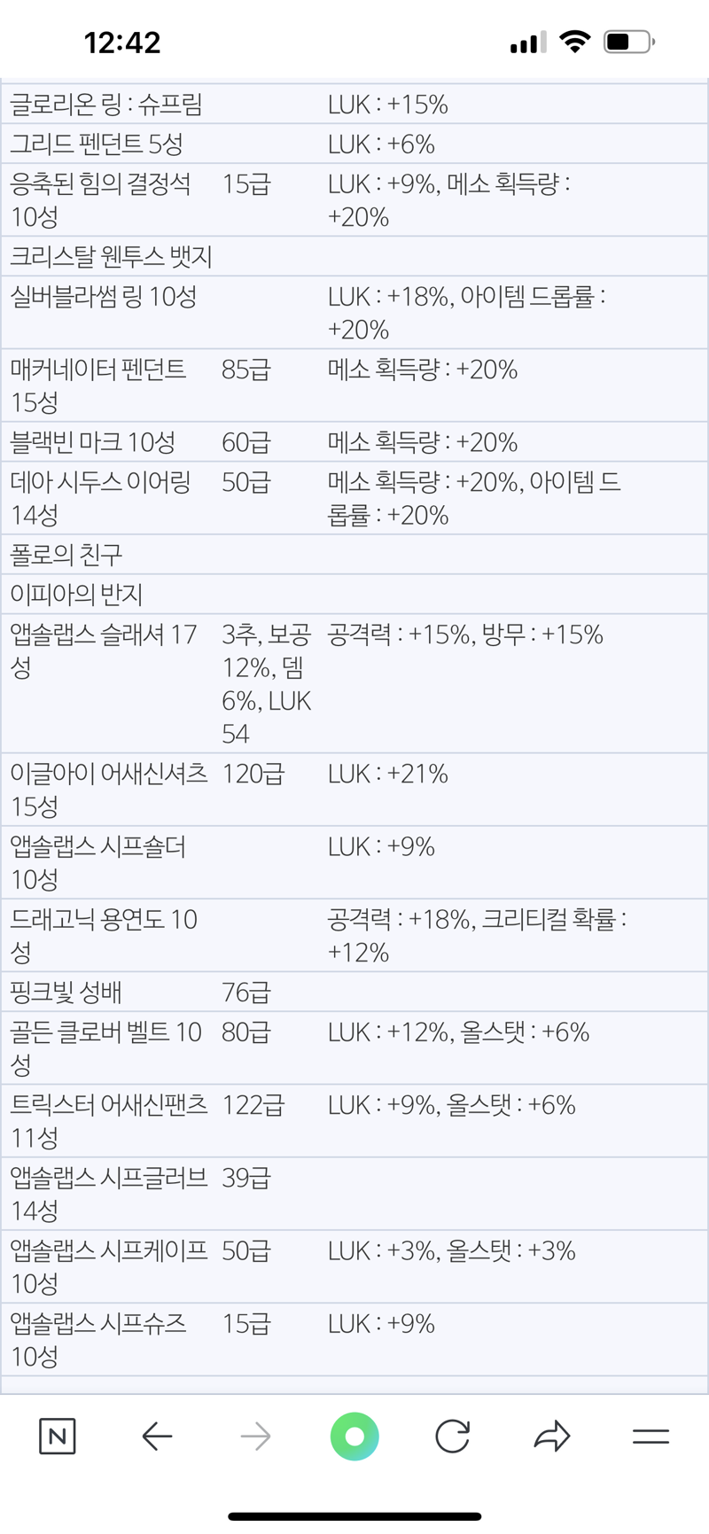 메이플스토리 인벤 이번 샤타 도와주세요 메고수님들 메이플스토리 인벤 리부트 게시판