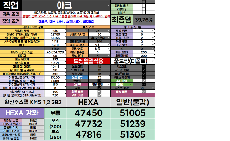 메이플스토리 인벤 고수님들 조언좀 메이플스토리 인벤 해적 직업게시판
