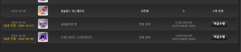 메이플스토리 인벤 템들 잘팔리네 메이플스토리 인벤 자유게시판