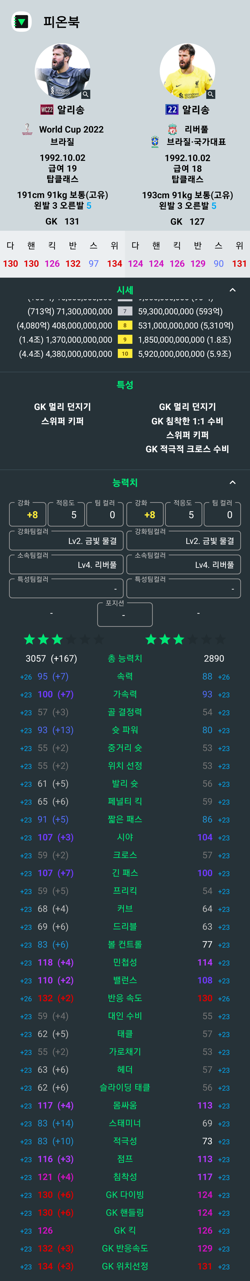 Fc 온라인 인벤 투표좀요 Fc 온라인 인벤 자유게시판