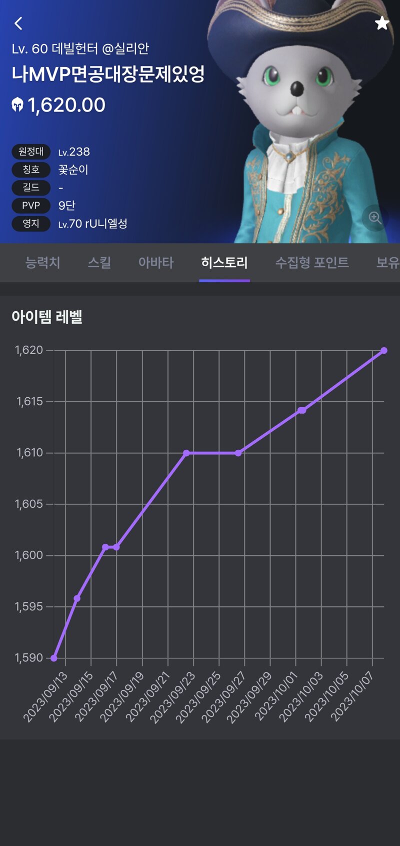 로스트아크 인벤 1차 목표 끝났네요 로스트아크 인벤 데빌헌터 게시판