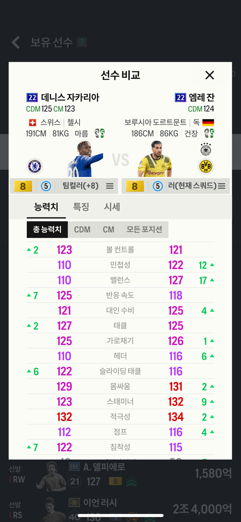 Fc 온라인 인벤 유벤센백 둘중 누구 Fc 온라인 인벤 자유게시판