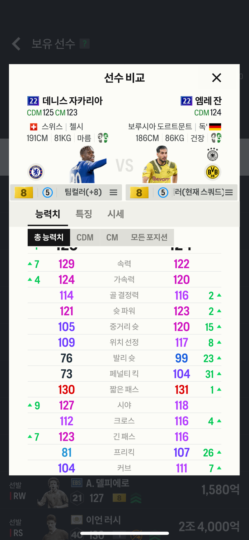 Fc 온라인 인벤 유벤센백 둘중 누구 Fc 온라인 인벤 자유게시판