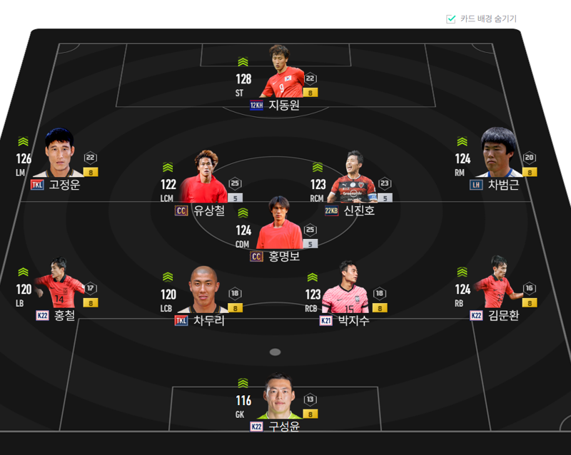 Fc 온라인 인벤 성능 팀으론 Fc 온라인 인벤 자유게시판