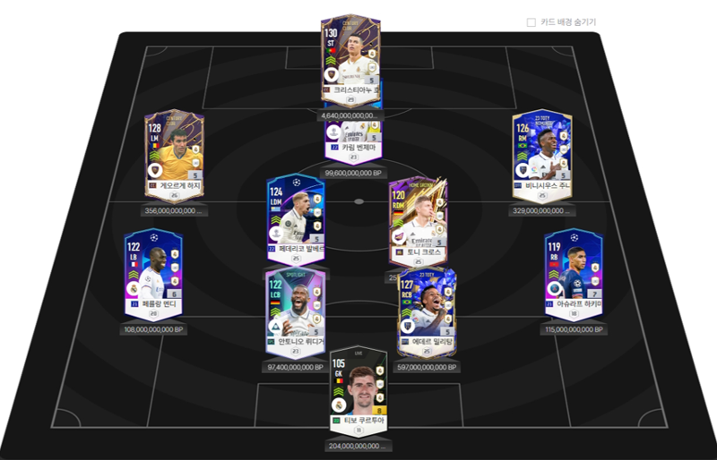 Fc 온라인 인벤 레알 팀 평가 및 조언 부탁드립니다 Fc 온라인 인벤 팀전술 평가 상담 게시판