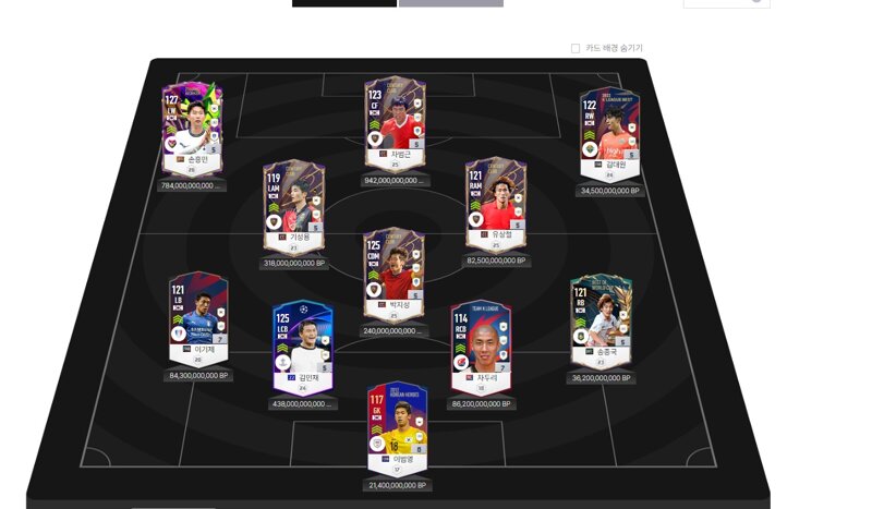 Fc 온라인 인벤 한국스쿼드 낫베드 Fc 온라인 인벤 자유게시판