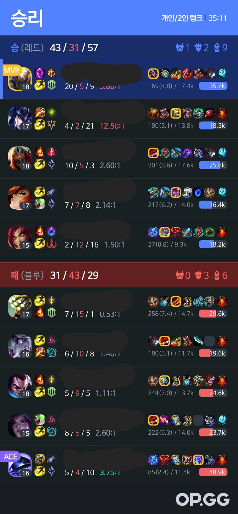 리그오브레전드 인벤 이기기 힘들다 Lol 탑 게시판