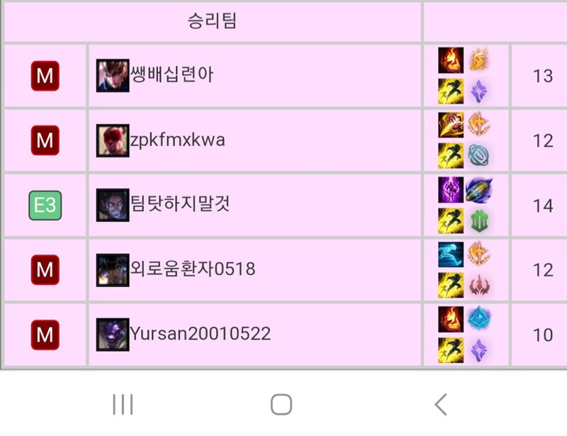 리그오브레전드 인벤 생배를 극혐하는 퀸이 쵸비를 만났을때 Lol 탑 게시판