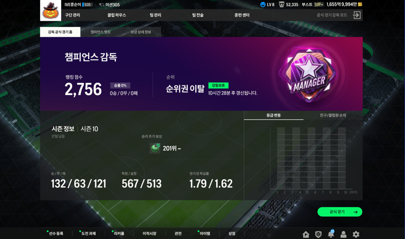 Fc 온라인 인벤 챔스 도착 Fc 온라인 인벤 감독모드 게시판