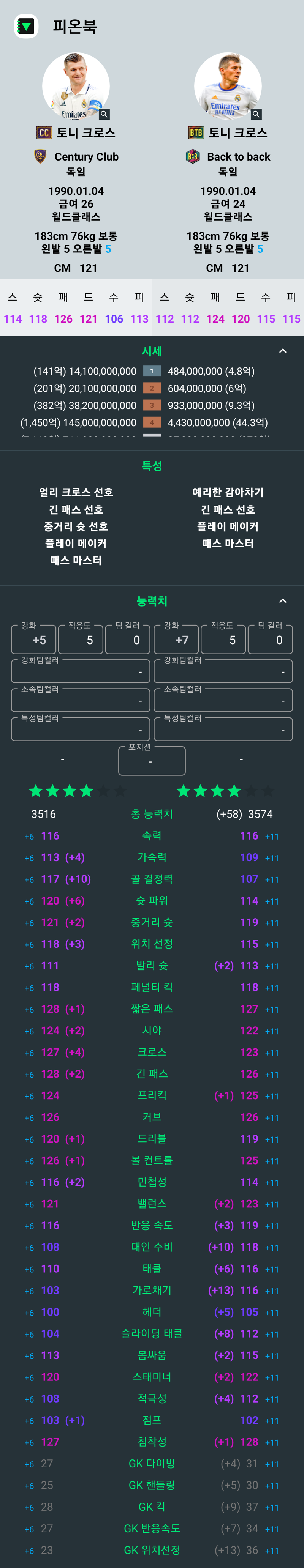 Fc 온라인 인벤 토니크로스 시즌좀 골라주세요ㅜ Fc 온라인 인벤 자유게시판