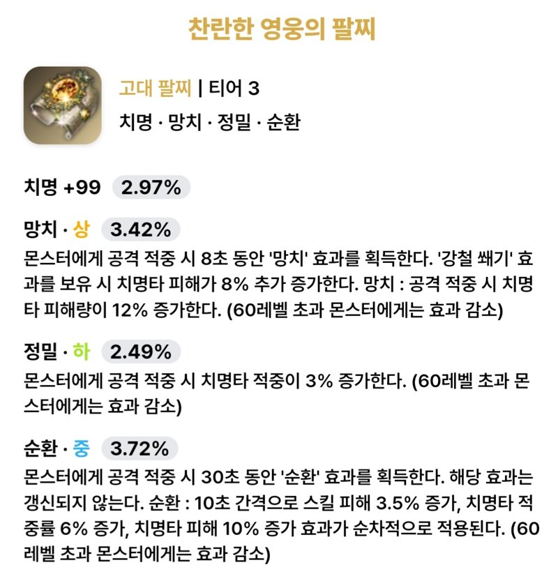 로스트아크 인벤 치특절정인데 특이빠진 팔찌가 떴어요 로스트아크 인벤 창술사 게시판