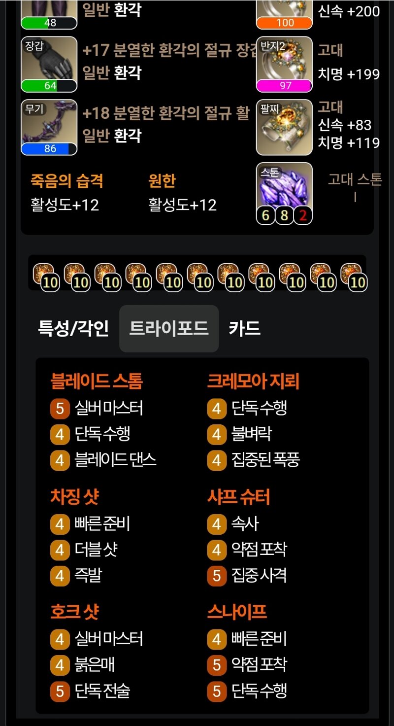 로스트아크 인벤 트포작 하려는데 우선순위좀 알수있을까요 로스트아크 인벤 호크아이 게시판