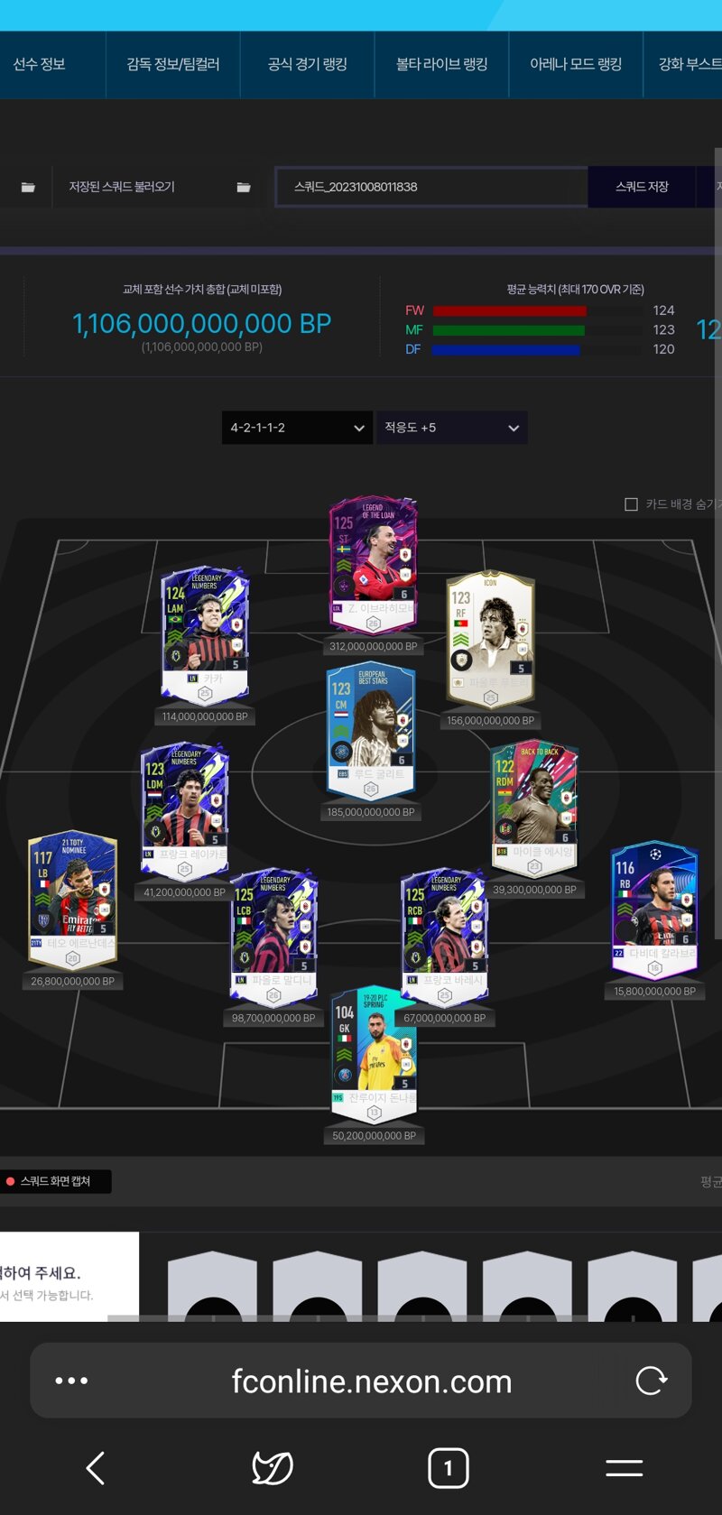 Fc 온라인 인벤 월클 이상 유저분만 평가해주세요 11조 Ac밀란 Fc 온라인 인벤 팀전술 평가 상담 게시판
