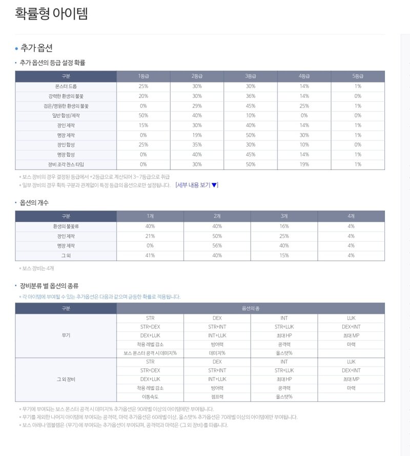 메이플스토리 인벤 무기 추옵 드럽게 안뜨는 이유 메이플스토리 인벤 전사 직업게시판