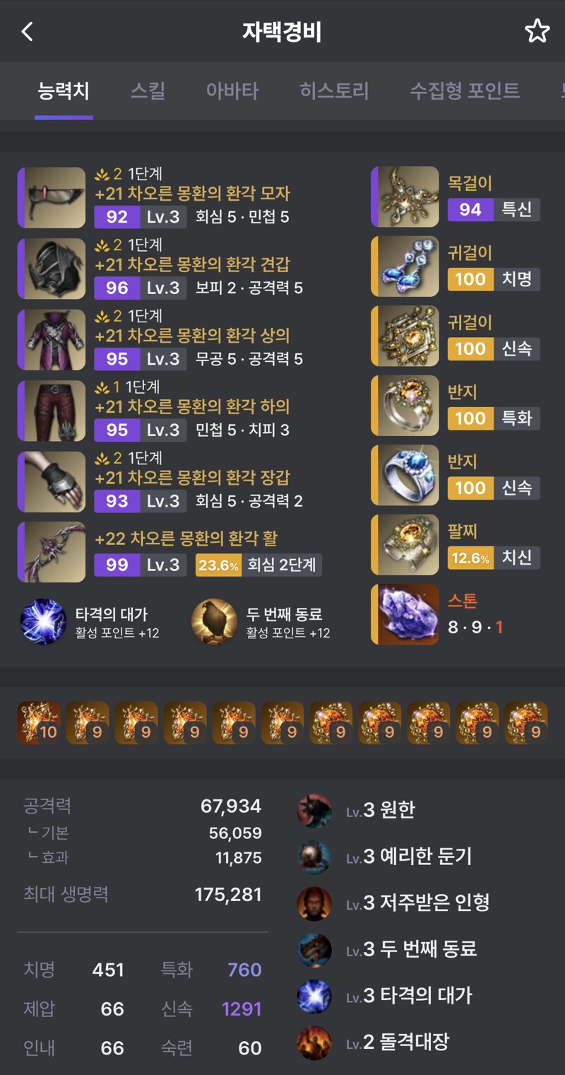 로스트아크 인벤 신특치 두동입니다 로스트아크 인벤 호크아이 게시판