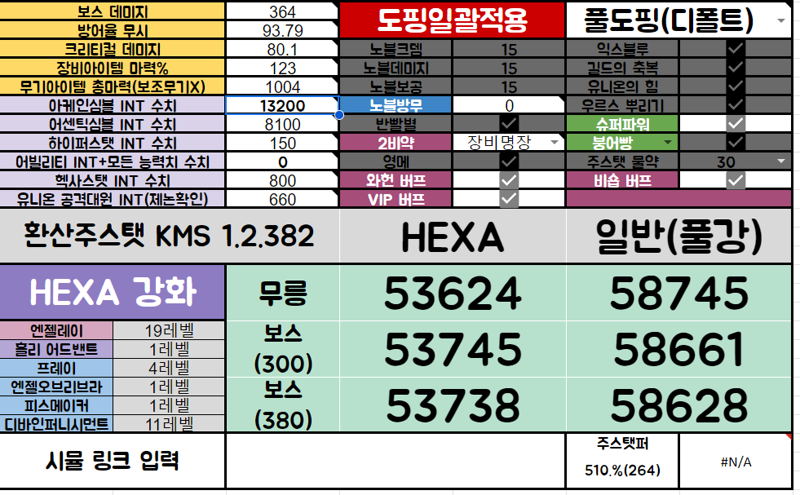 메이플스토리 인벤 비숍 이지칼로스 솔플 최소컷 스펙 메이플스토리 인벤 마법사 직업게시판